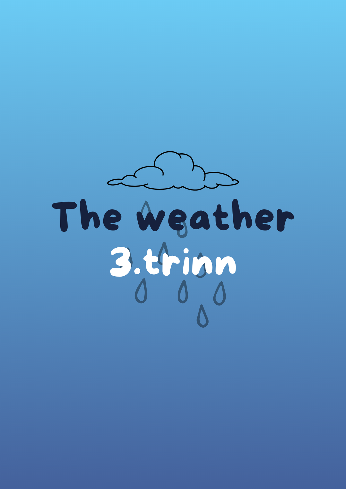 The weather 3. trinn – Vikarlaerern